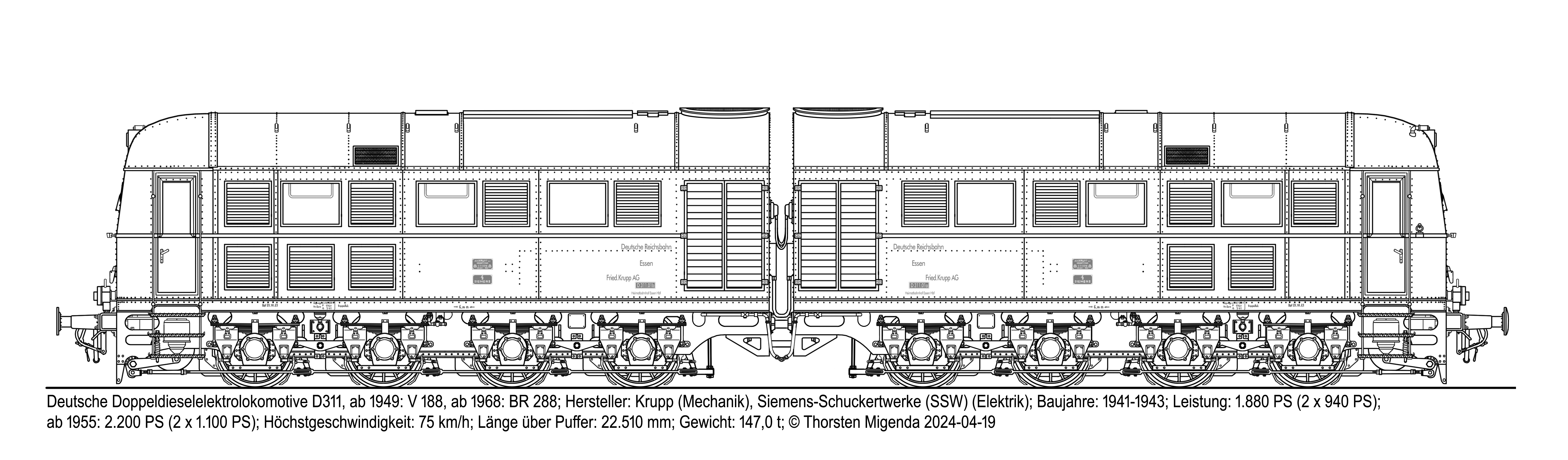 Deutsche Doppeldieselelektrolok D311 / V188 / BR 288 - Familie Miggenda ...