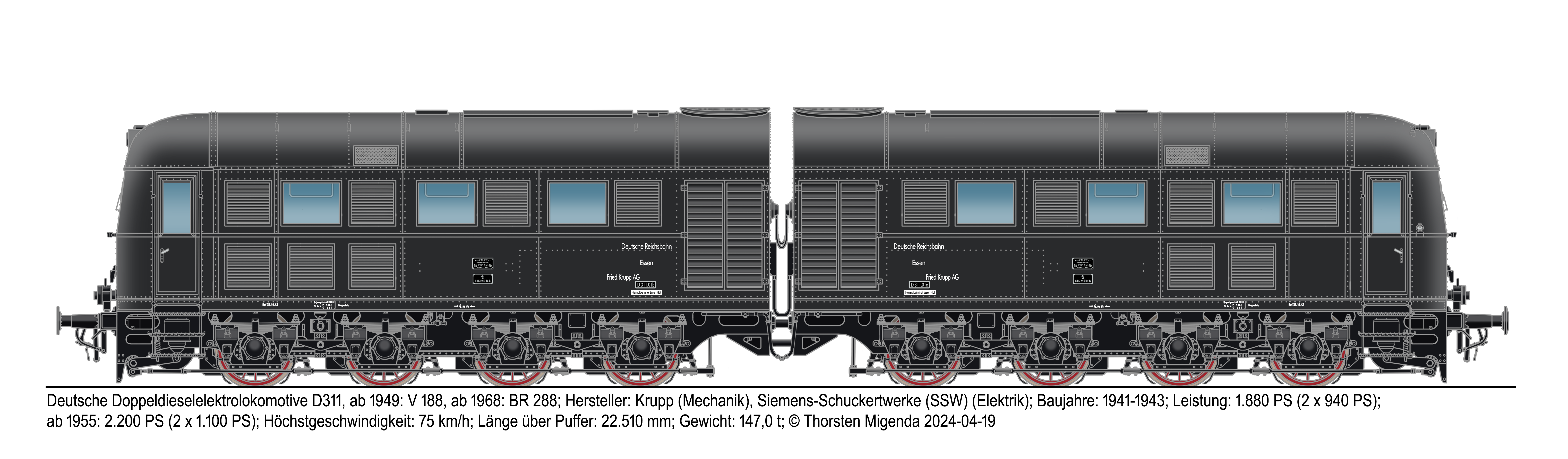 Deutsche Doppeldieselelektrolok D311 / V188 / BR 288 - Familie Miggenda ...