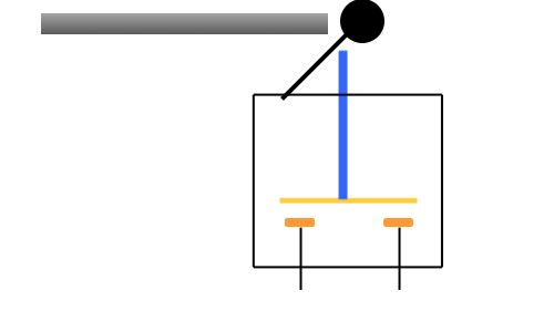 Détecteurs Mécaniques [Composants du labo]