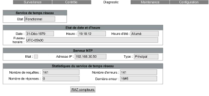 Diagnostic du service de temps réseau