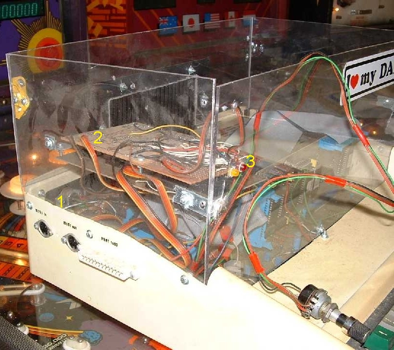 DAI Pascal Janin. Interface MIDI.